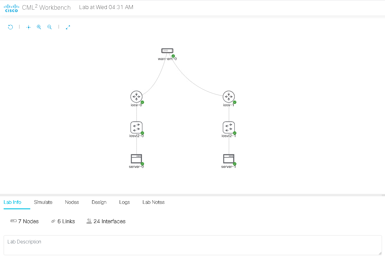 Getting Started with Cisco Modelling Labs 2 Personal Edition - Insecure Wire