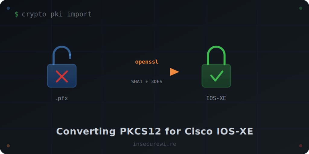 Converting PKCS12 Certificates for Cisco IOS-XE Import - Insecure Wire
